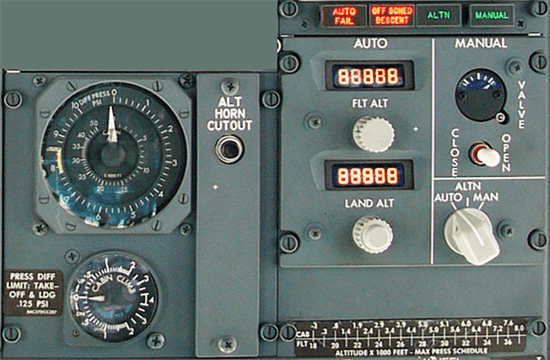 The Importance of Differential Pressure Sensors in Aviation