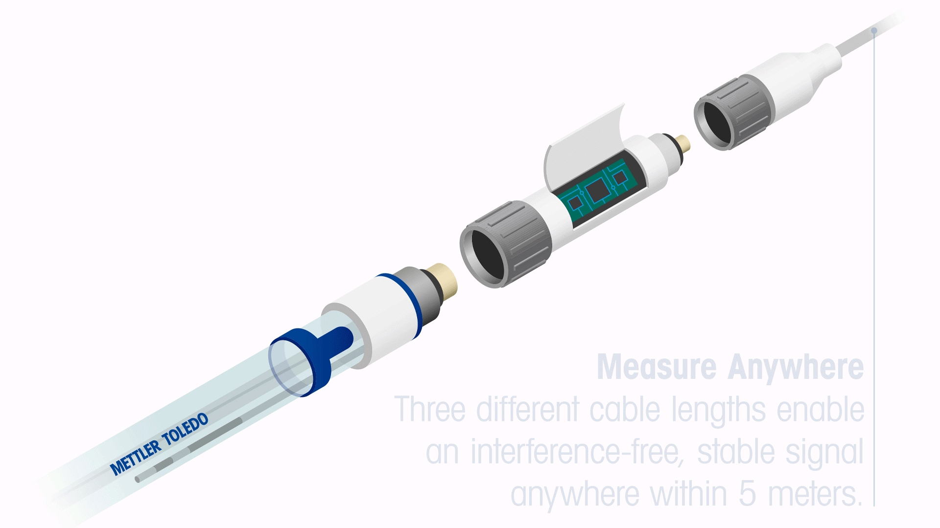 NineFocus pH Meter with InLab DES Digital Sensors