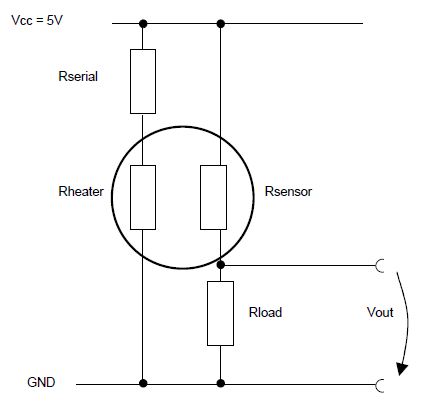New ozone measurement technology – Oxidation Technologies News