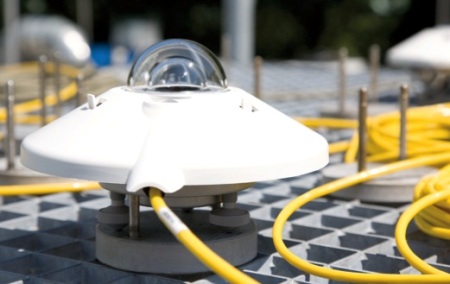 Thermopile Pyranometers – How Do They Work?