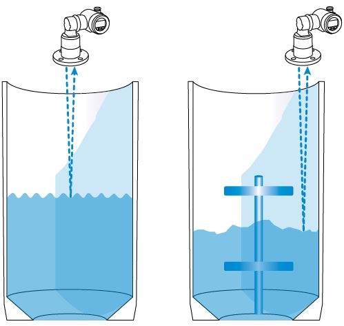 Laser Level Transmitter for Level Measurement of Oil and Gas