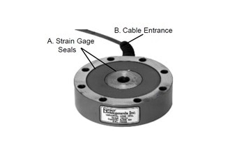 HITEC Sensor Developments, Inc. : Quotes, Address, Contact