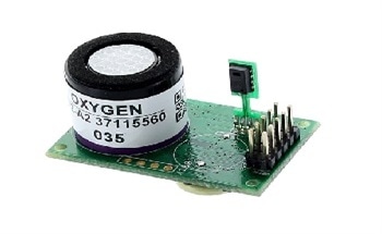 CO2Meter, Inc. : Quotes, Address, Contact